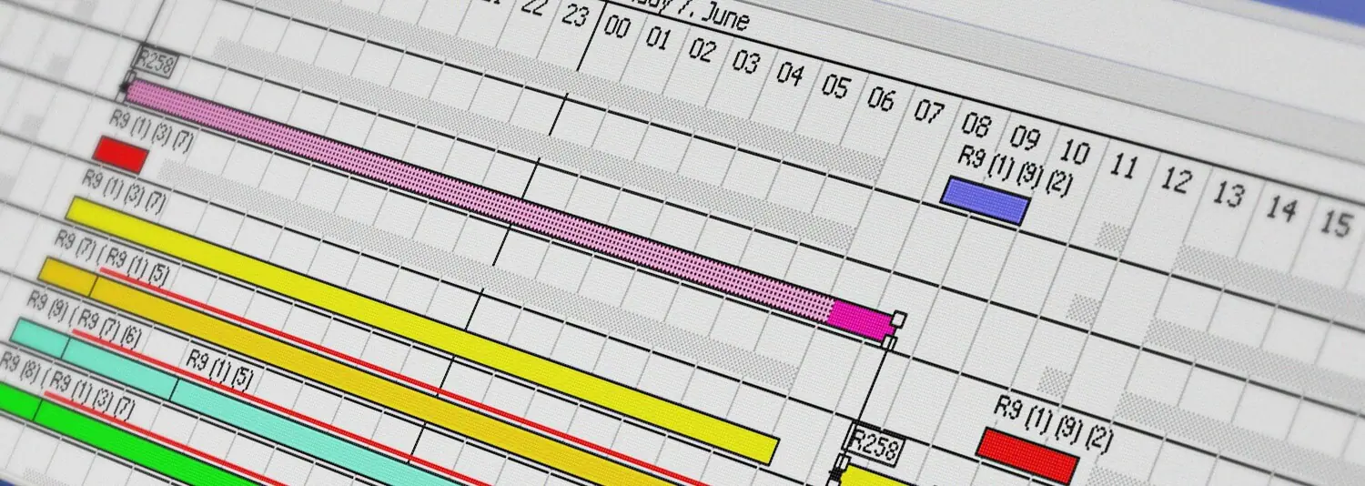 Finite Capacity Scheduling